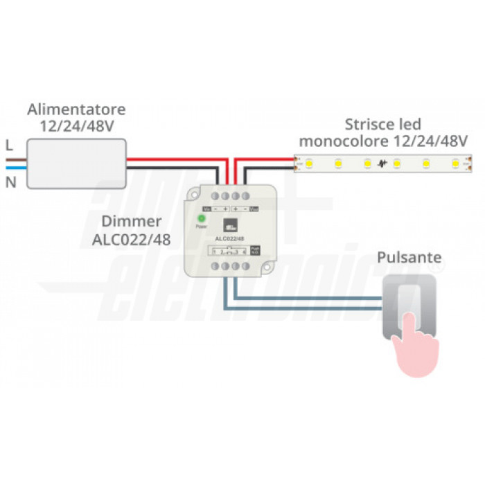 ALC022/48 - Dimmer per strisce led monocolore 12/24/48Vdc - 10A ...