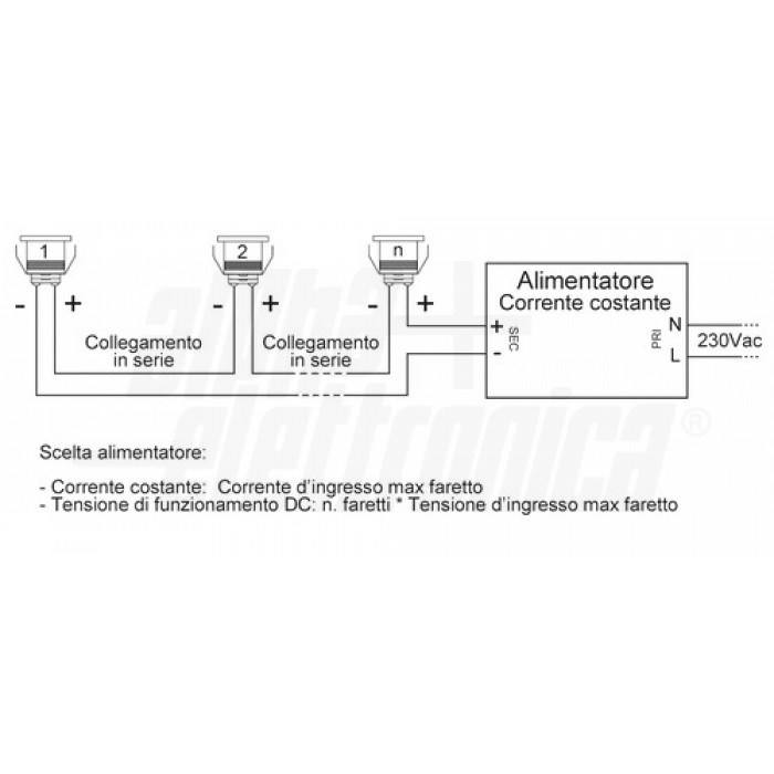 JO390/010NW - Faretto LED da incasso rotondo - 2,5W - Bianco - Bianco ...