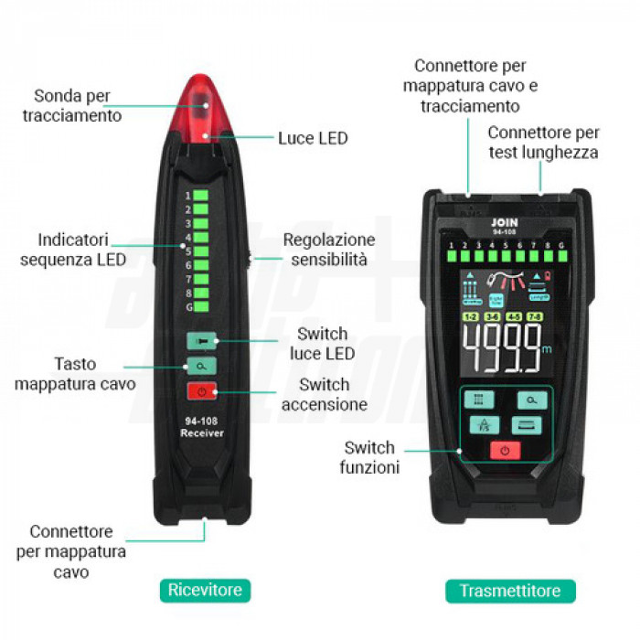 94-108 - Tester multifunzione verifica cavi di reti LAN con misura ...