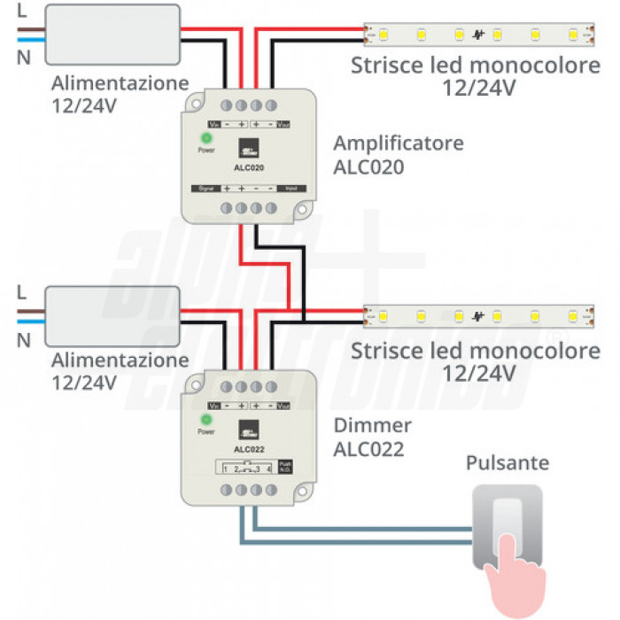ALC022 - Dimmer per strisce led monocolore 12/24V - 10A - Comando con ...