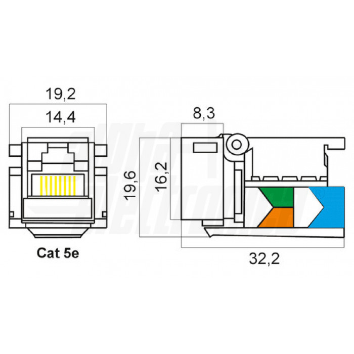 94-940 - Presa Keystone 8P8C RJ45 non schermata - Cat.5e - UTP ...